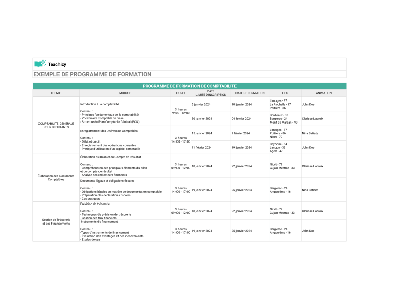 Comment créer un programme de formation + modèle PDF et Excel à télécharger