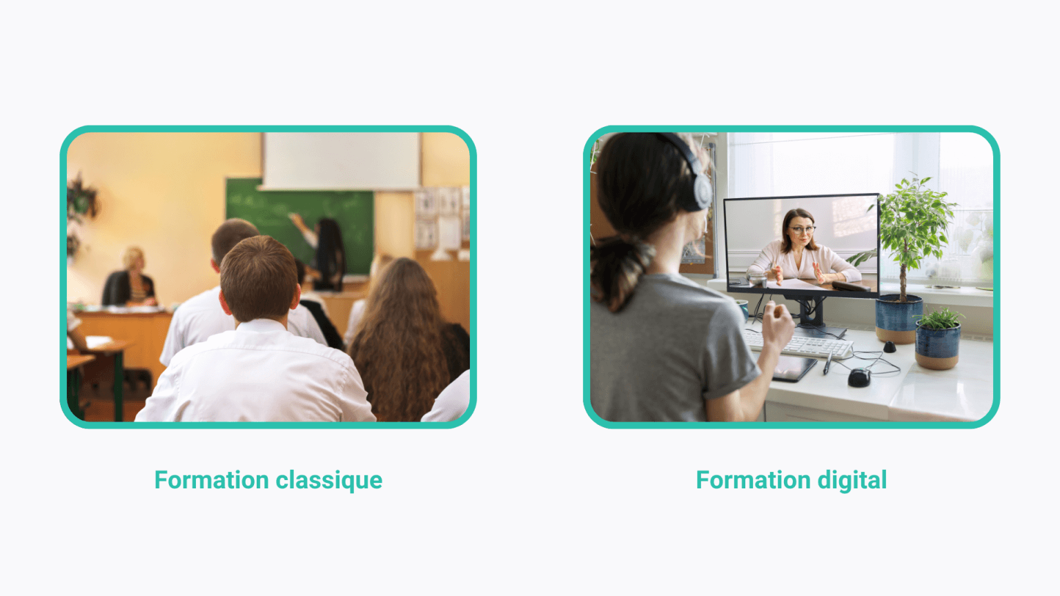 Digitalisation de la formation : Définition et application