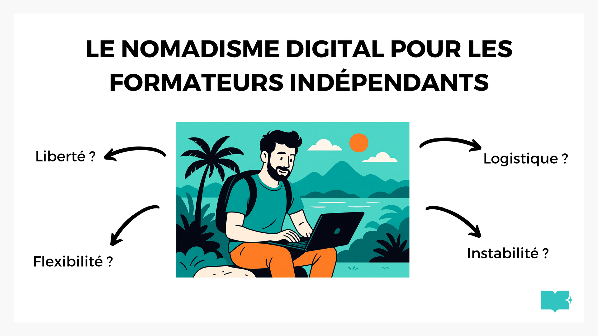 Nomadisme digital : Devenir nomade formateur en ligne