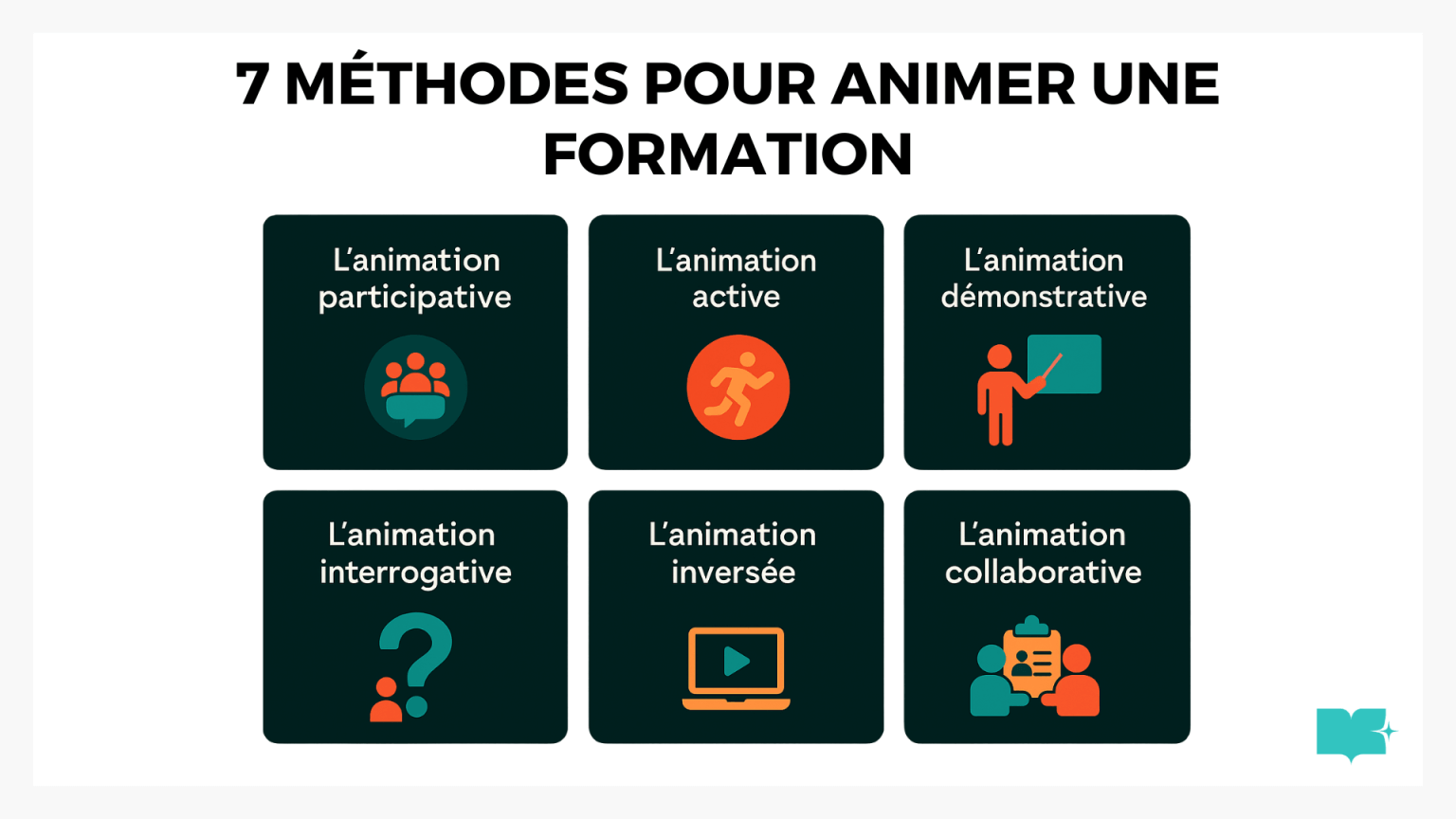Guide : 7 techniques d'animation pour bien animer une formation